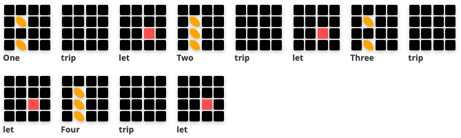 Shuffle beat finger drumming Lesson - The Quest for Groove